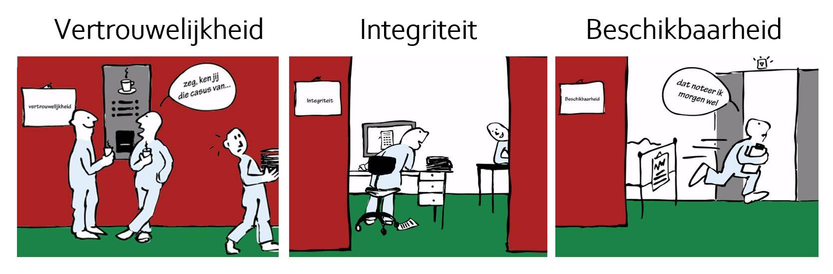 ISO 27001 certificaat | Informatieveiligheid | Computerfraude